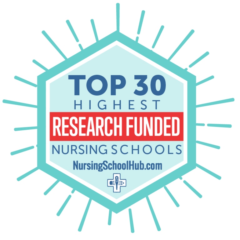 30 Best Nursing Research Programs - Nursing School Hub