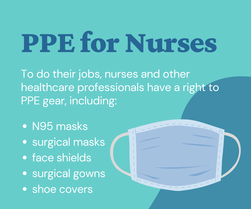 PPE Nursing Precautions - Nursing School Hub