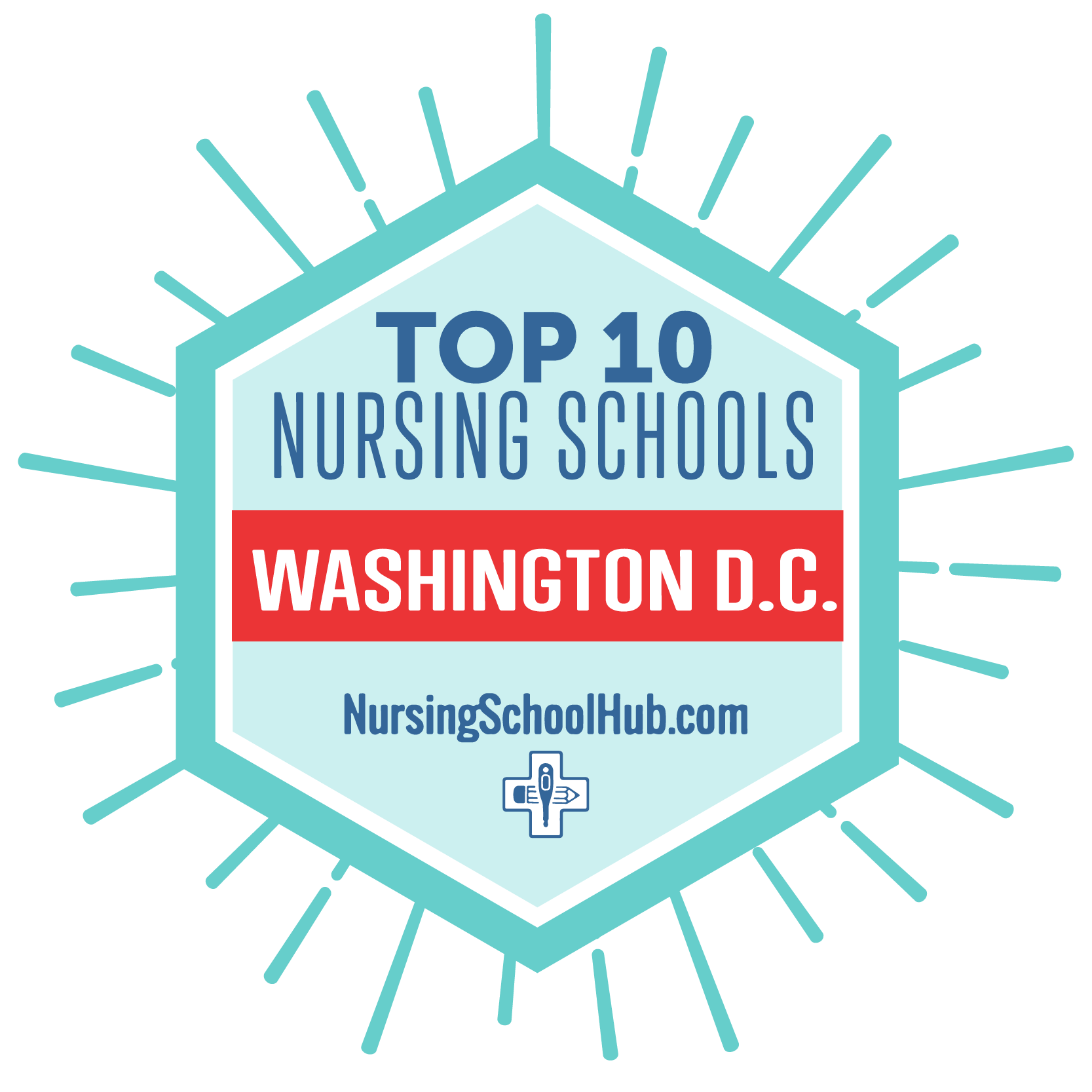 10 Best Washington DC Nursing Programs - Nursing School Hub